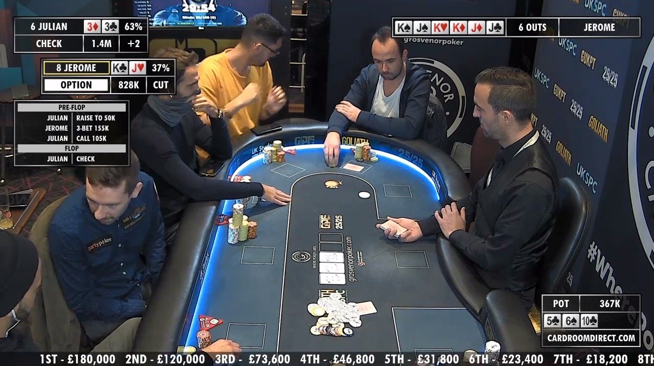 Poker Tables for Living Streaming Events | Cardroom Direct
