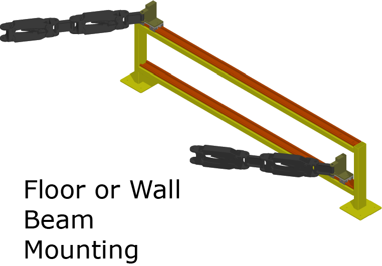 ZERO GRAVITY ARM - INDUSTRIAL ARMS - TOOL HANDLE ZEROG ARMS