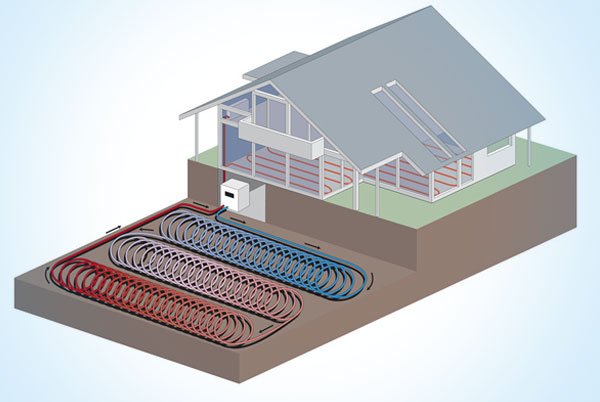 Renewable heating systems | L G M Refrigeration & Air Conditioning