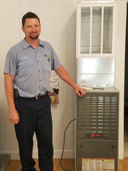 Concord Heating & Air Conditioning Inc | Concord, NC