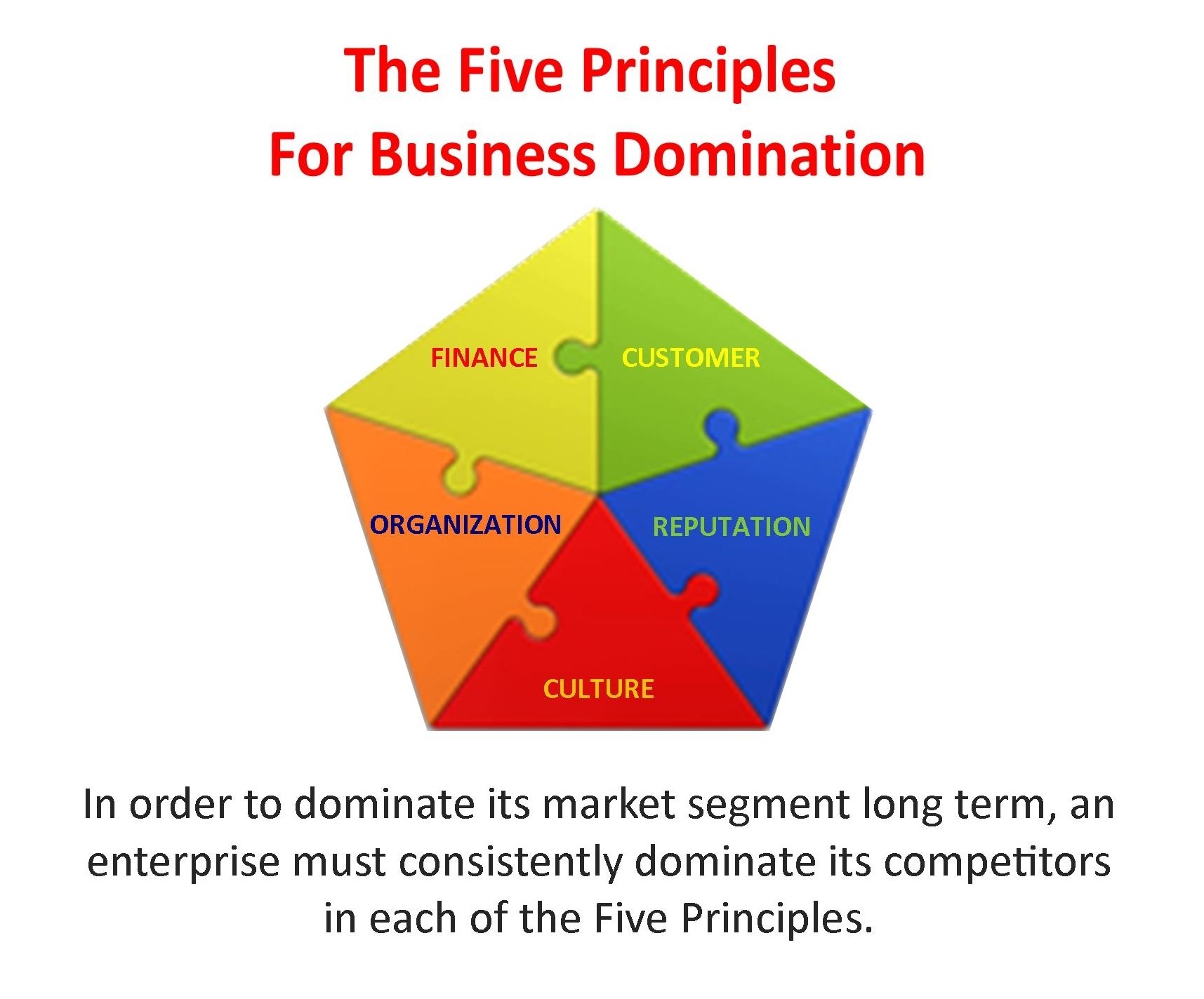 Illuminate Advisors is a Business and Marketing Consultant