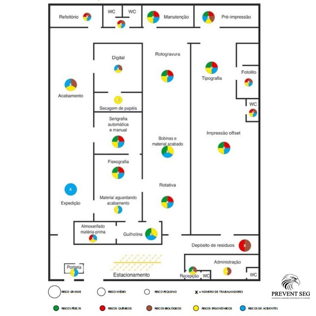Você sabe qual a importância do Mapa de Risco