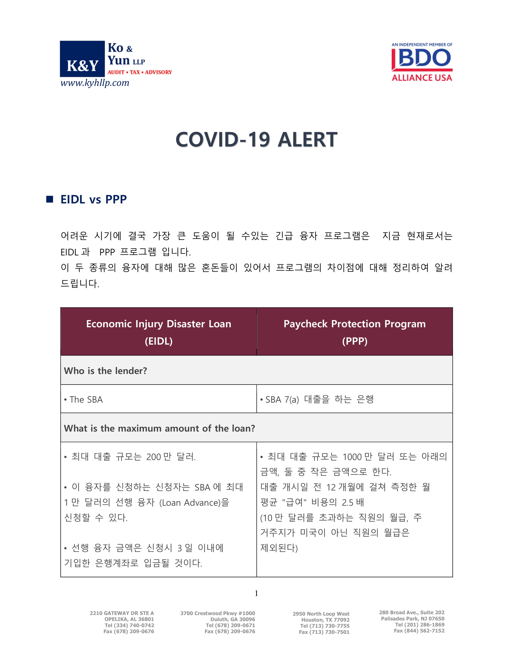 COVID-19 Alert: EIDL vs PPP