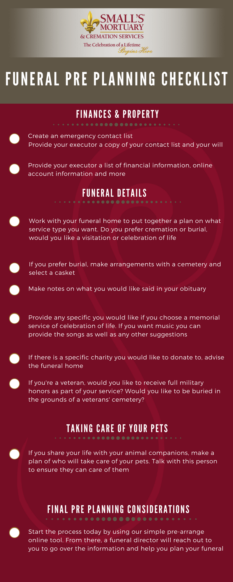 Pre-Planning Funeral Checklist: Ensure Every Detail Is Covered