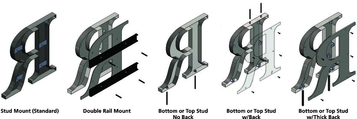Fabricated Stainless Steel Letters & Logos | Signs In A Minute