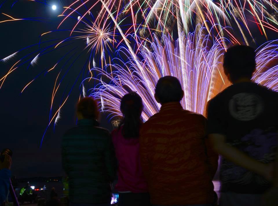 Pyrotechnics Training | Pyro International Limited | NZ