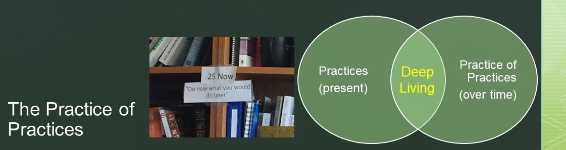 The Practice of Practices