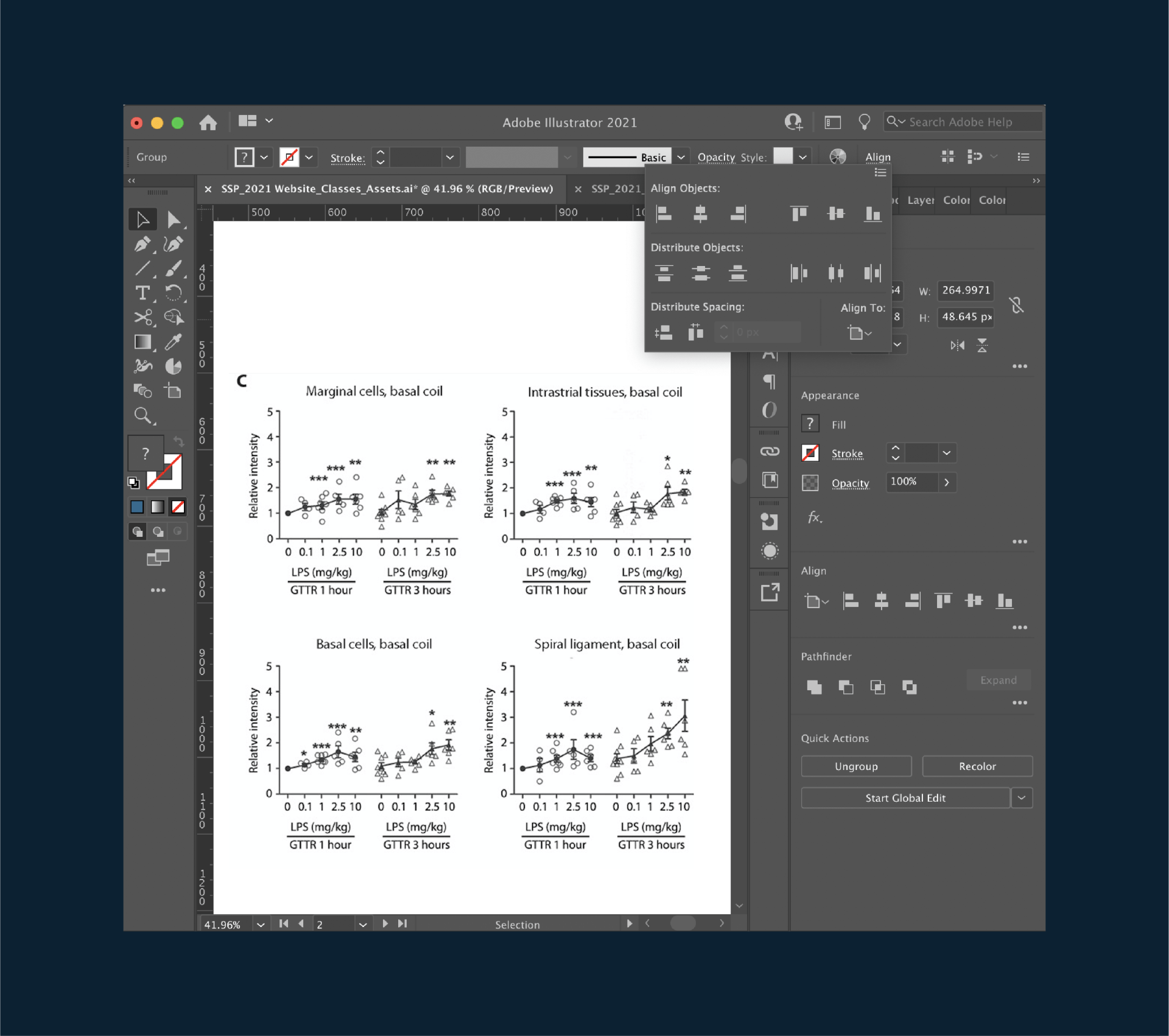 Online Training To Make Scientific Figures In Adobe Illustrator Simplified Science
