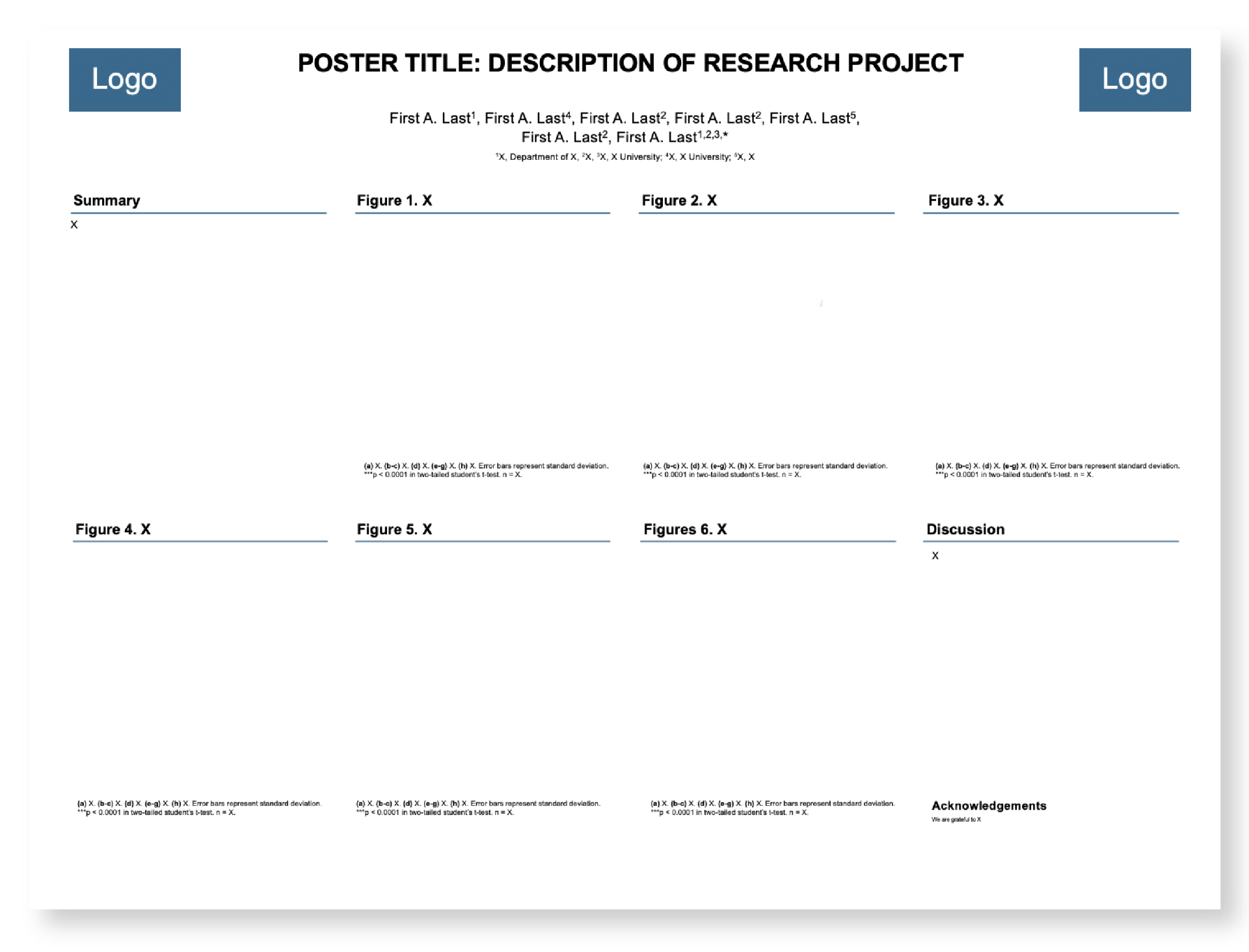Research Poster Templates for PowerPoint and Adobe Illustrator