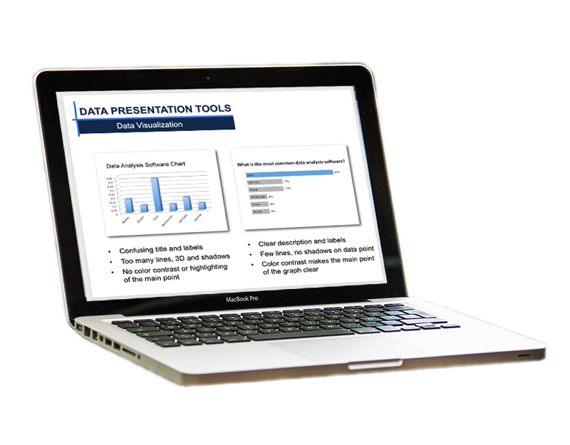 Scientific Illustration and Graphic Design Company | Simplified Science