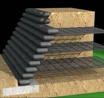 Muros de Contención