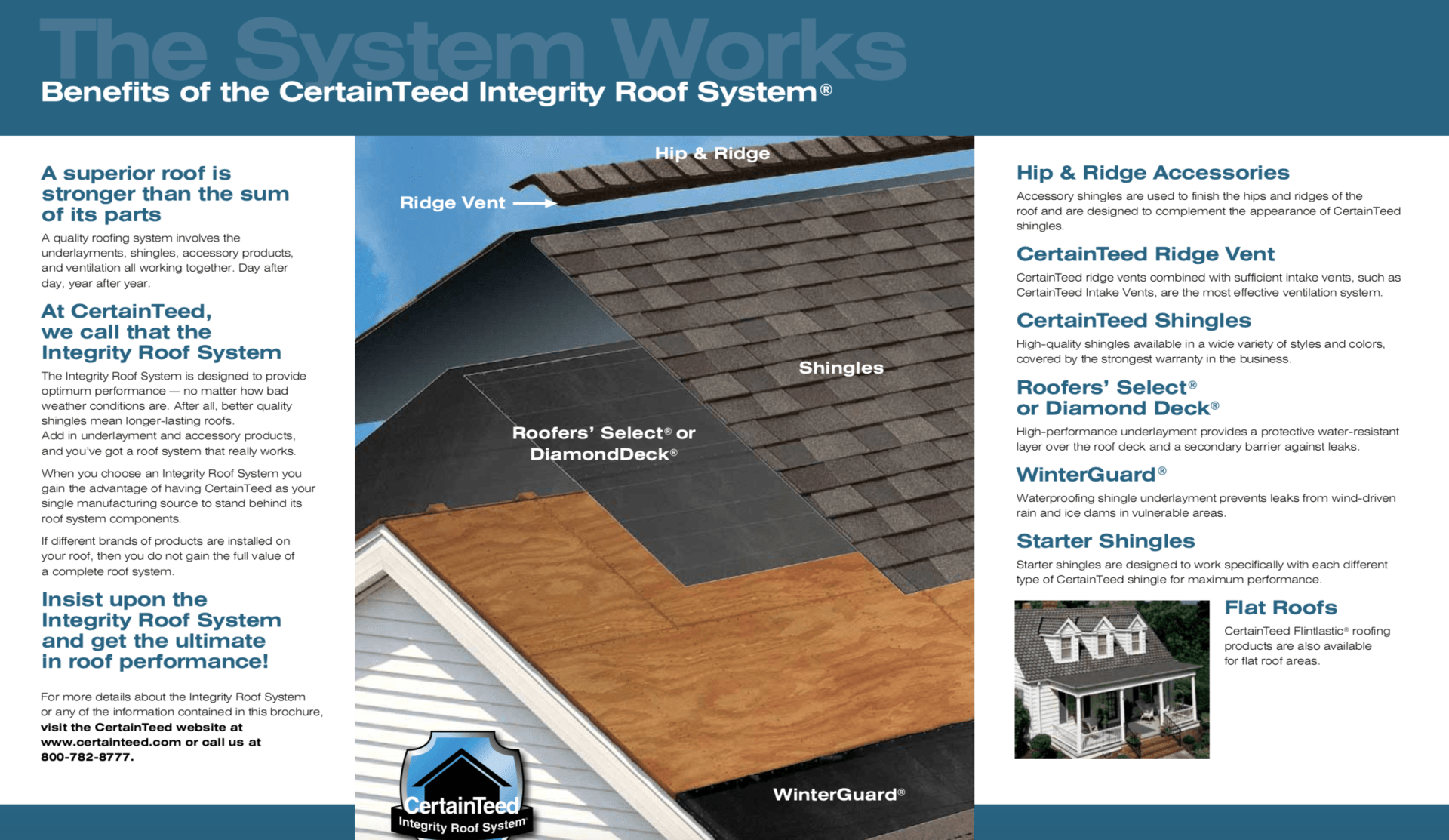 Certainteed Shingle Master Roofing Contractors in MA | NRB Roof Pros