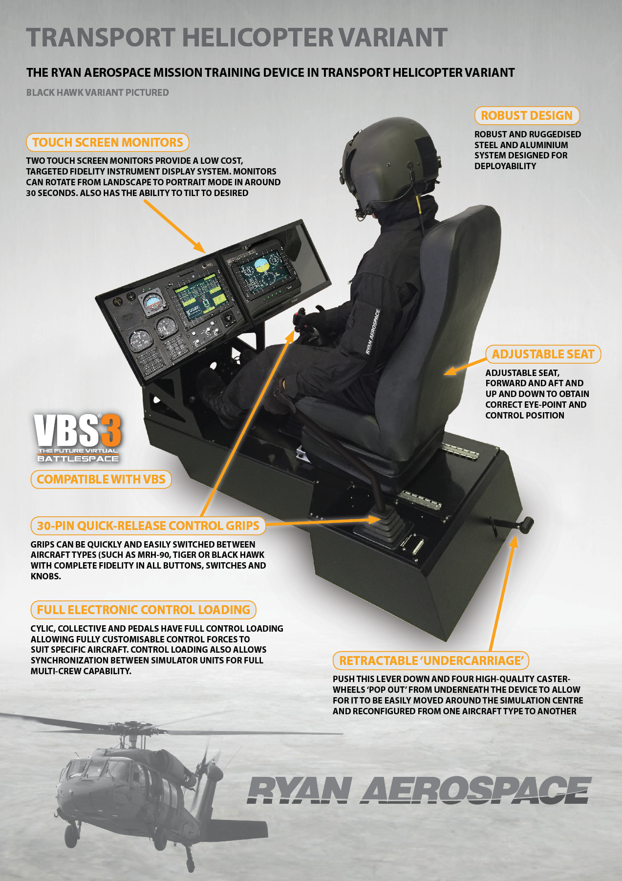 RYAN AEROSPACE (AUSTRALIA) - Helicopter simulation - MILITARY MISSION TRAINERS