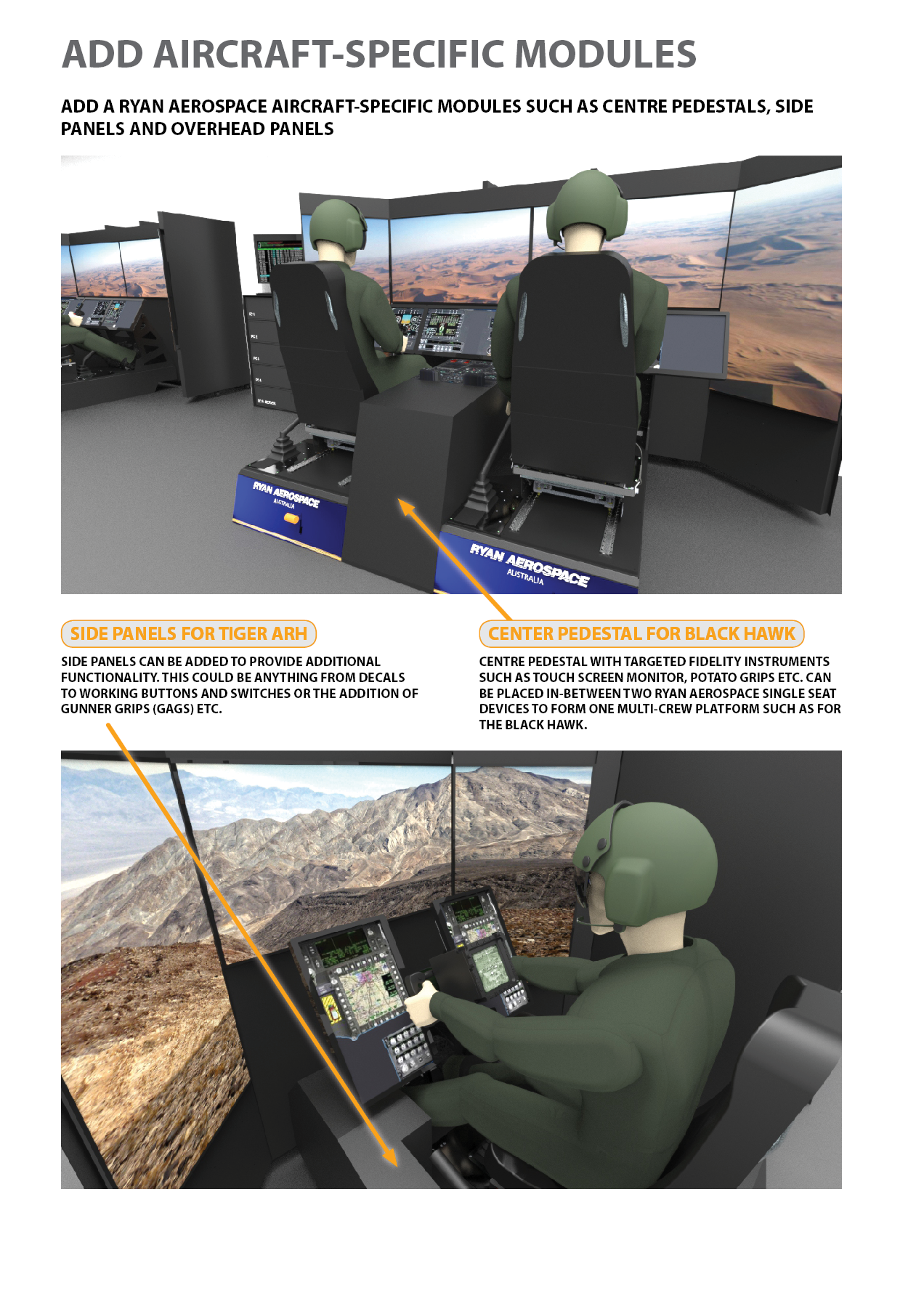 RYAN AEROSPACE (AUSTRALIA) - Helicopter simulation - MILITARY MISSION ...
