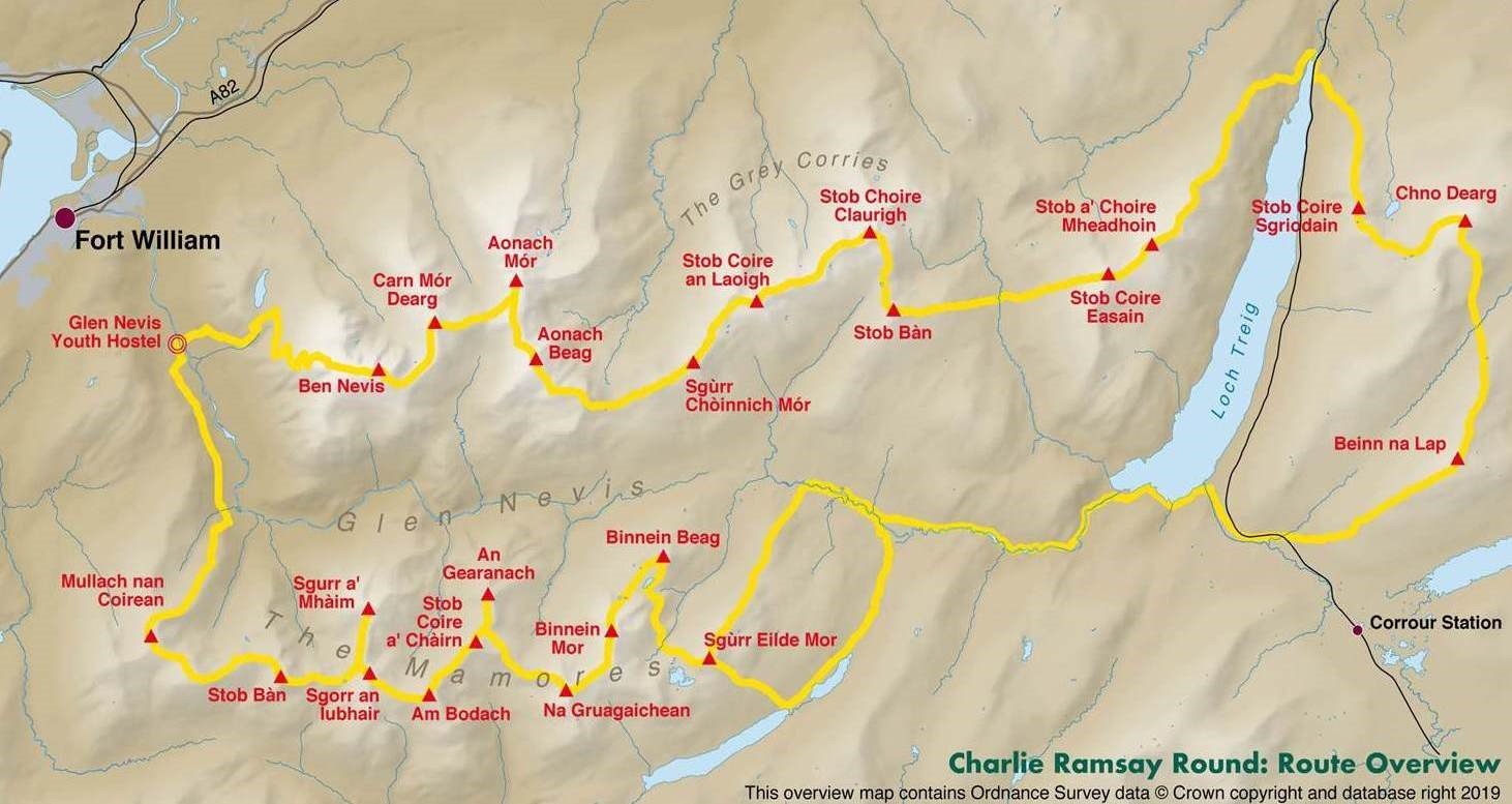 The 24 Hour Scottish Challenge | Ramsay's Round