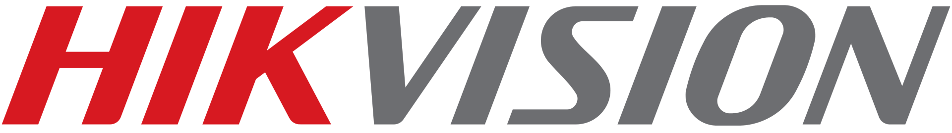 Customisable Security Systems Perth | Platinum Security