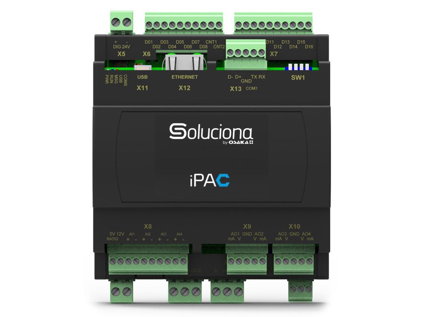 Controladores de procesos Multi Zona | ATEVI