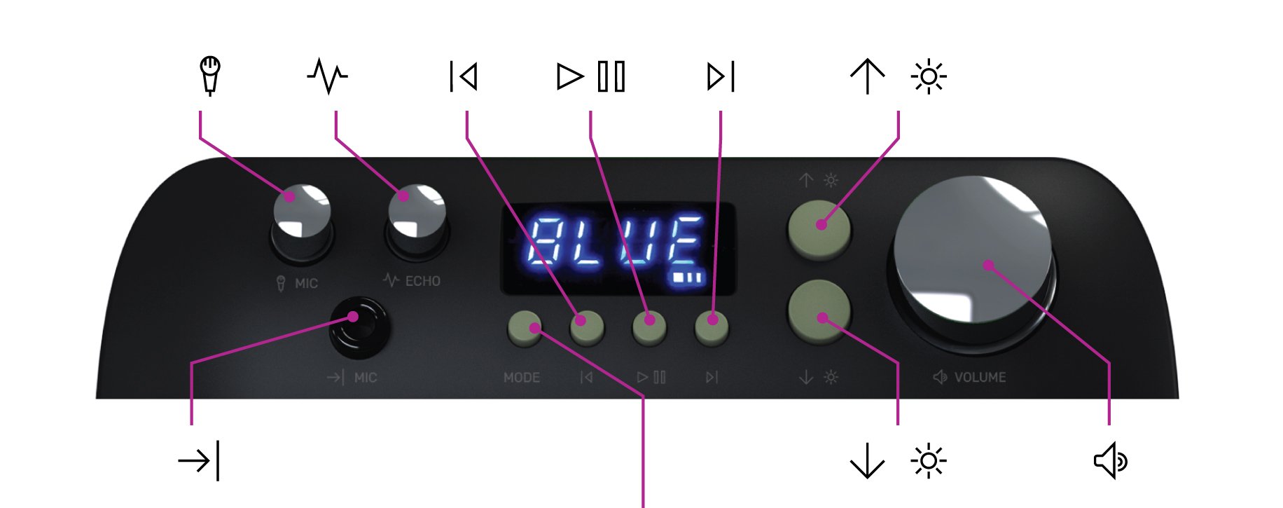 Karaoke Speaker - User Manual
