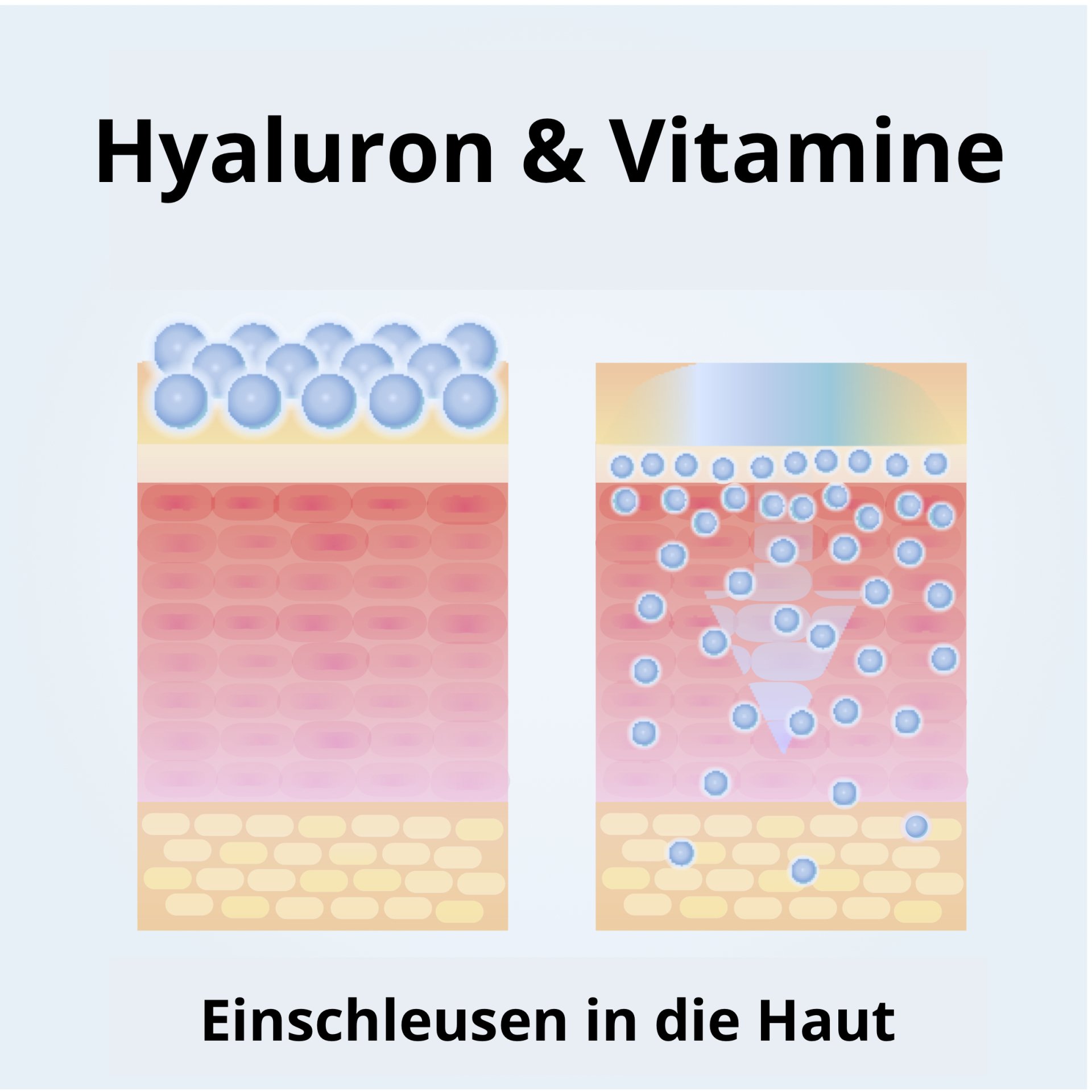 CRYO INFUSION Anti-Aging | Parker Medical Beauty GmbH