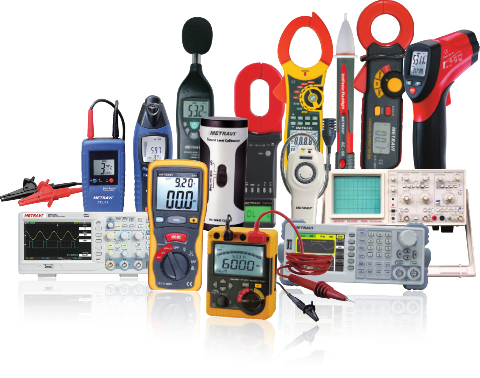 Biomedical Test Equipment Guru | Smart Instruments (M) Sdn Bhd
