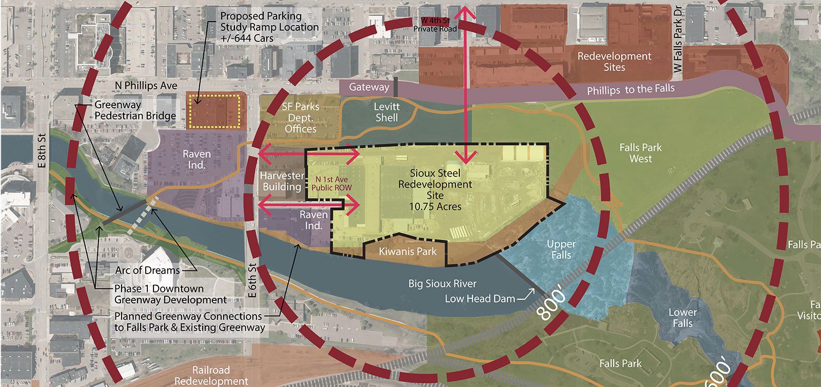 Sioux Steel Company Land Development in Sioux Falls, SD