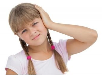 Otite Média, Otite Interna, Otite Externa