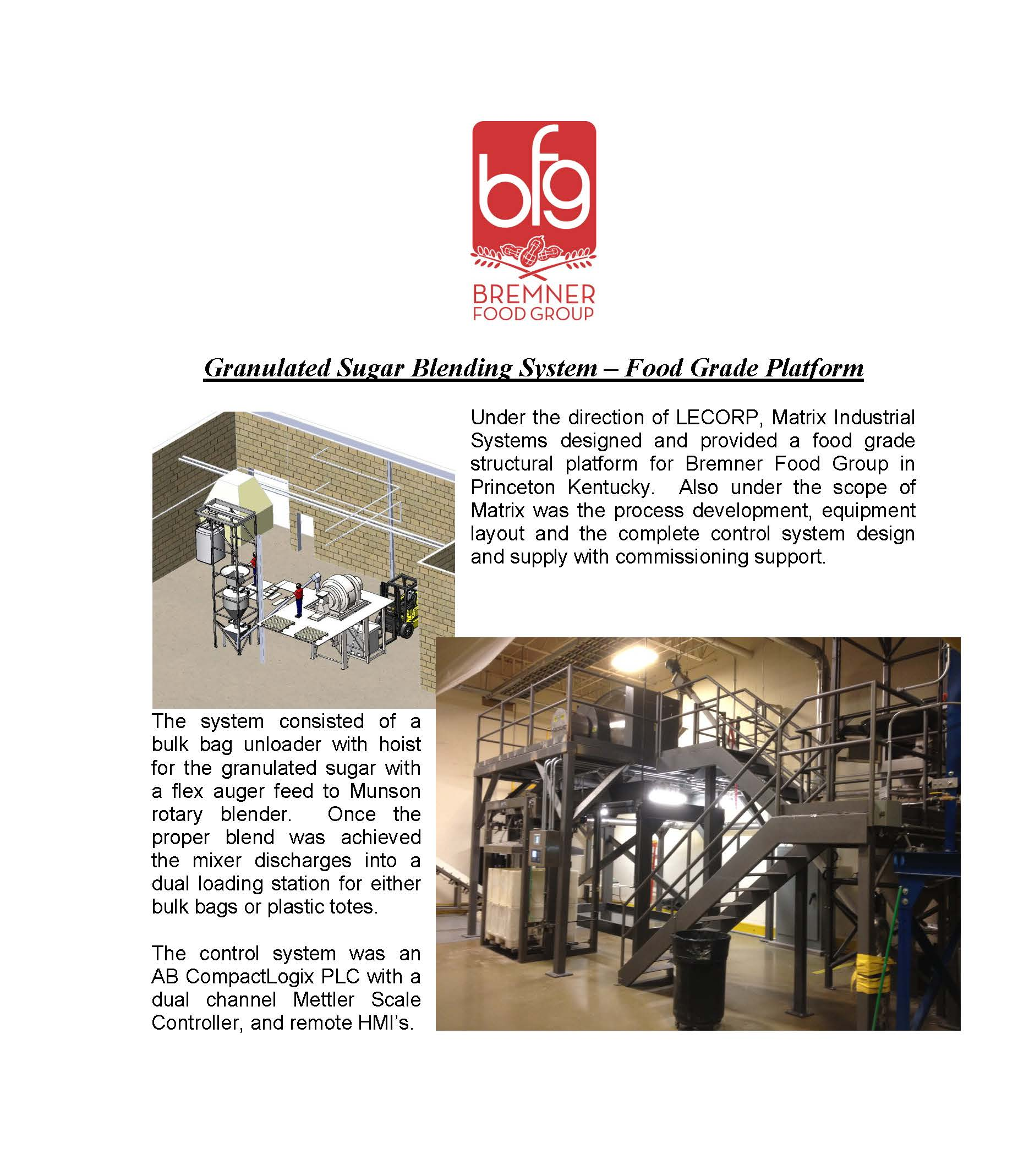 Granulated Sugar Blending System – Food Grade Platform