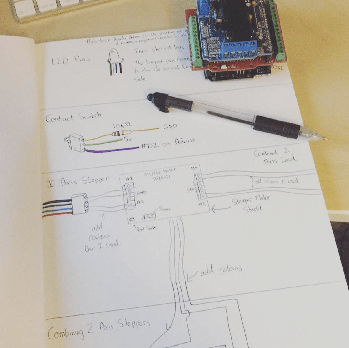 DIY Machines - 3D Printable Projects with How To Videos