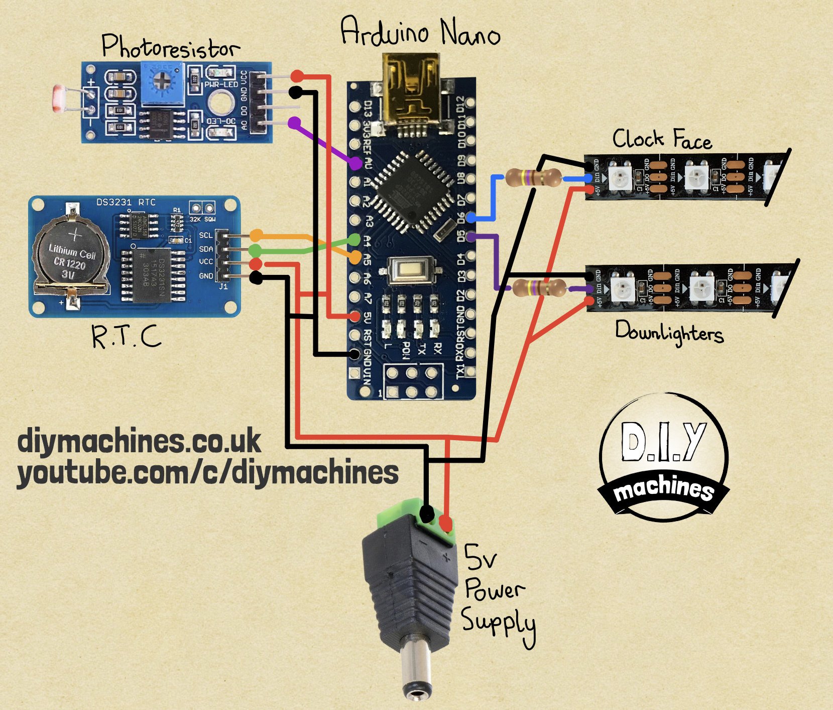 How to Build a Giant Hidden Shelf Edge Clock