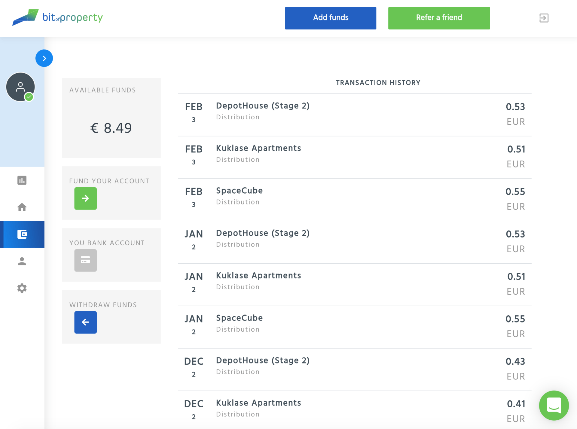 P2P & P2B tax report