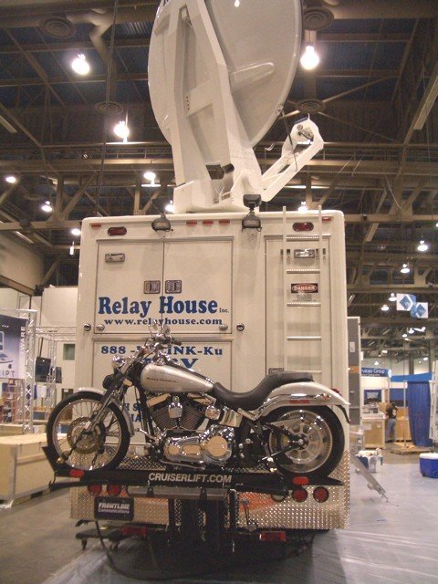 Cruiserlift RV Motorcycle Lift System