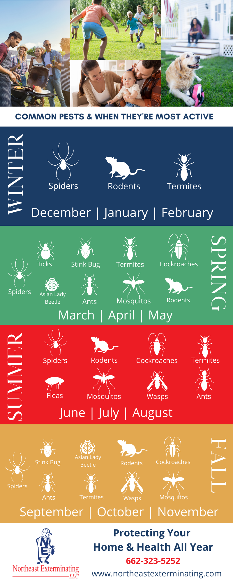 What pests are most common in Mississippi & when to expect them?