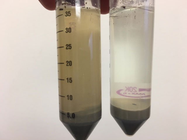 Soil Health Testing | Brookside Laboratories, Inc.