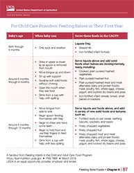 Feeding Infants Resources First Choice Support Services | Salina, KS