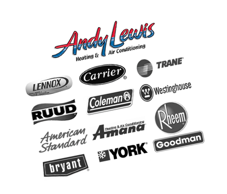 Andy Lewis Heating & Air Conditioning | 24/7 Charlotte, NC HVAC Service ...