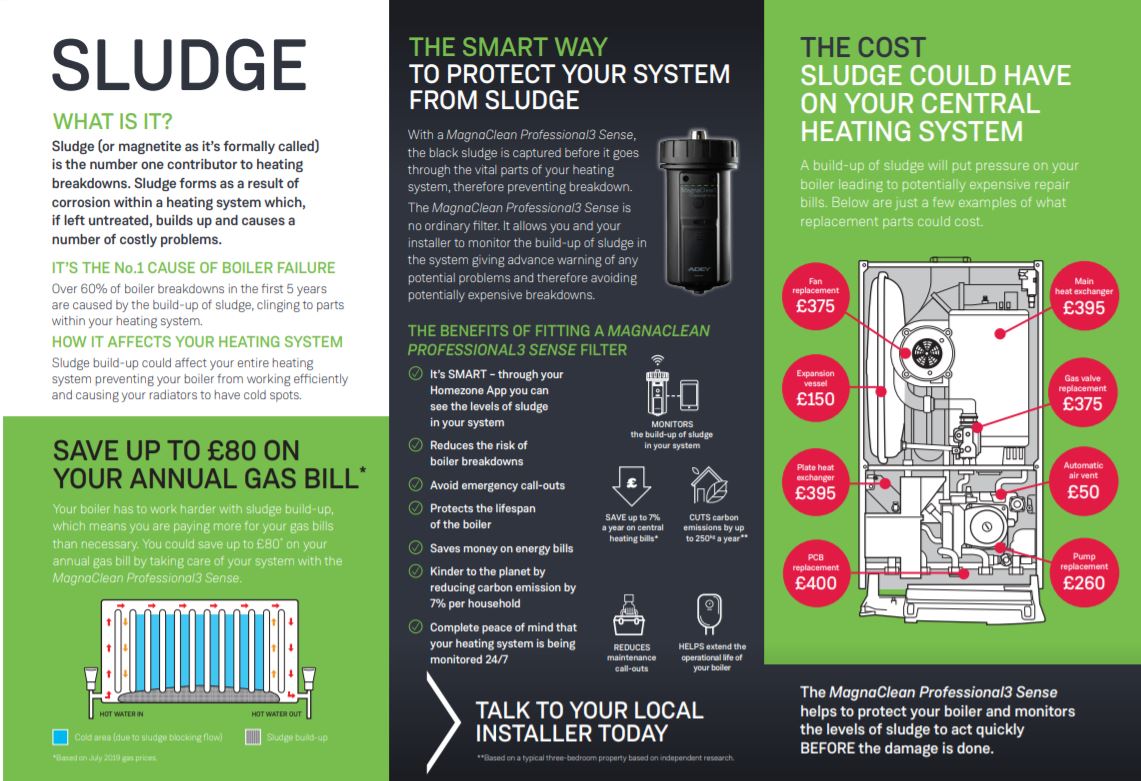 Boiler replacement in Cambridge | KA Plumbing & Heating