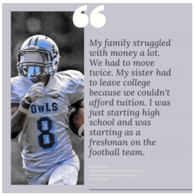 Zane Lewis - His FCA Story