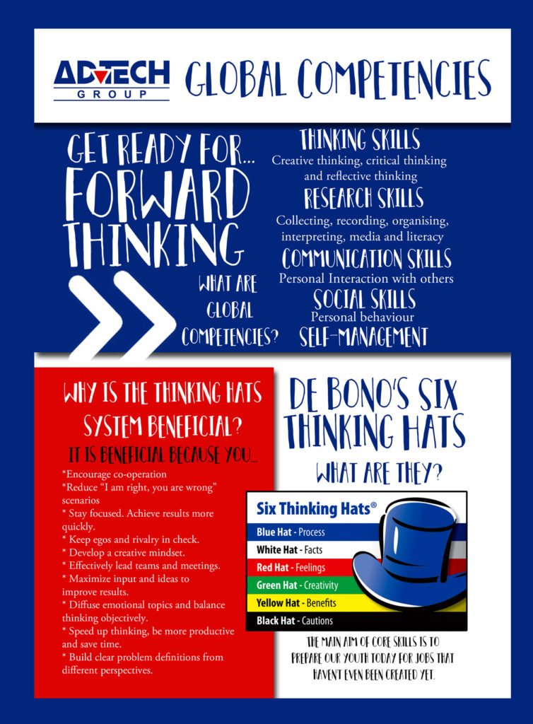 ADvTECH Global Competencies | Trinityhouse Schools