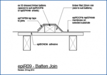 Sealco Waterproofing Systems Waterproofing Membrane Suppliers