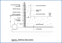 Sealco Waterproofing Systems Waterproofing Membrane Suppliers