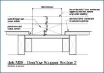 Sealco Waterproofing Systems Waterproofing Membrane Suppliers