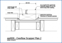 Sealco Waterproofing Systems Waterproofing Membrane Suppliers