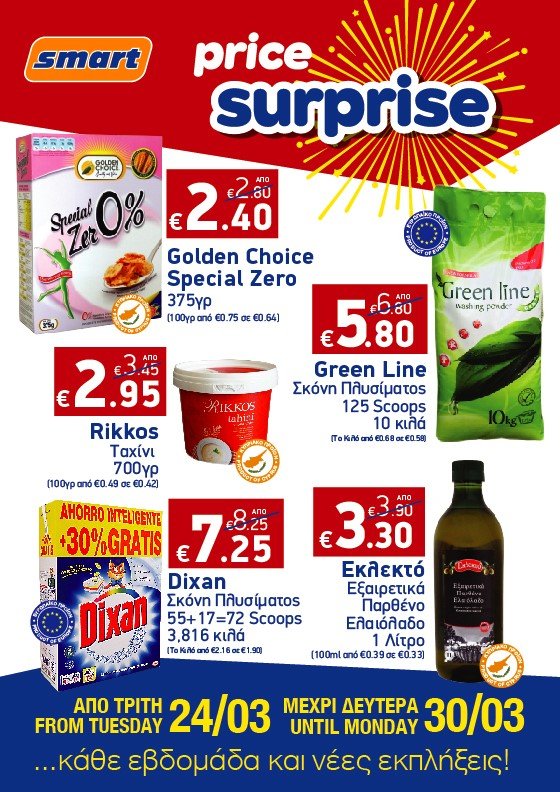 Price Price Surprise