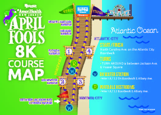 Atlantic City Marathon Race Series