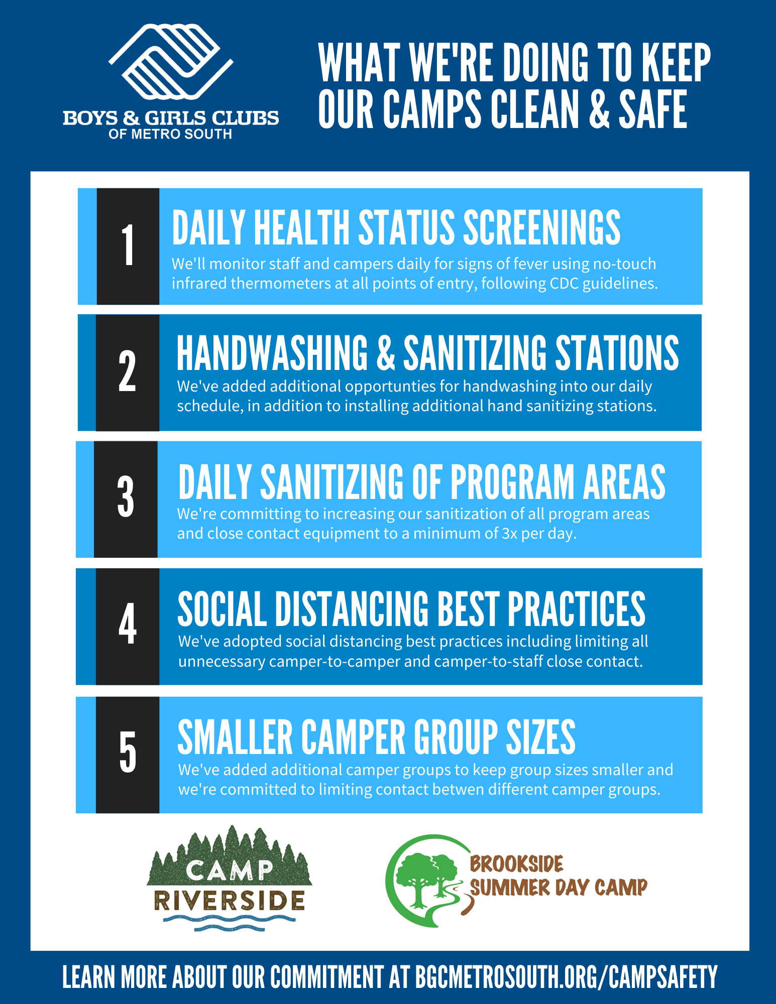 Boys & Girls Clubs of Metro South