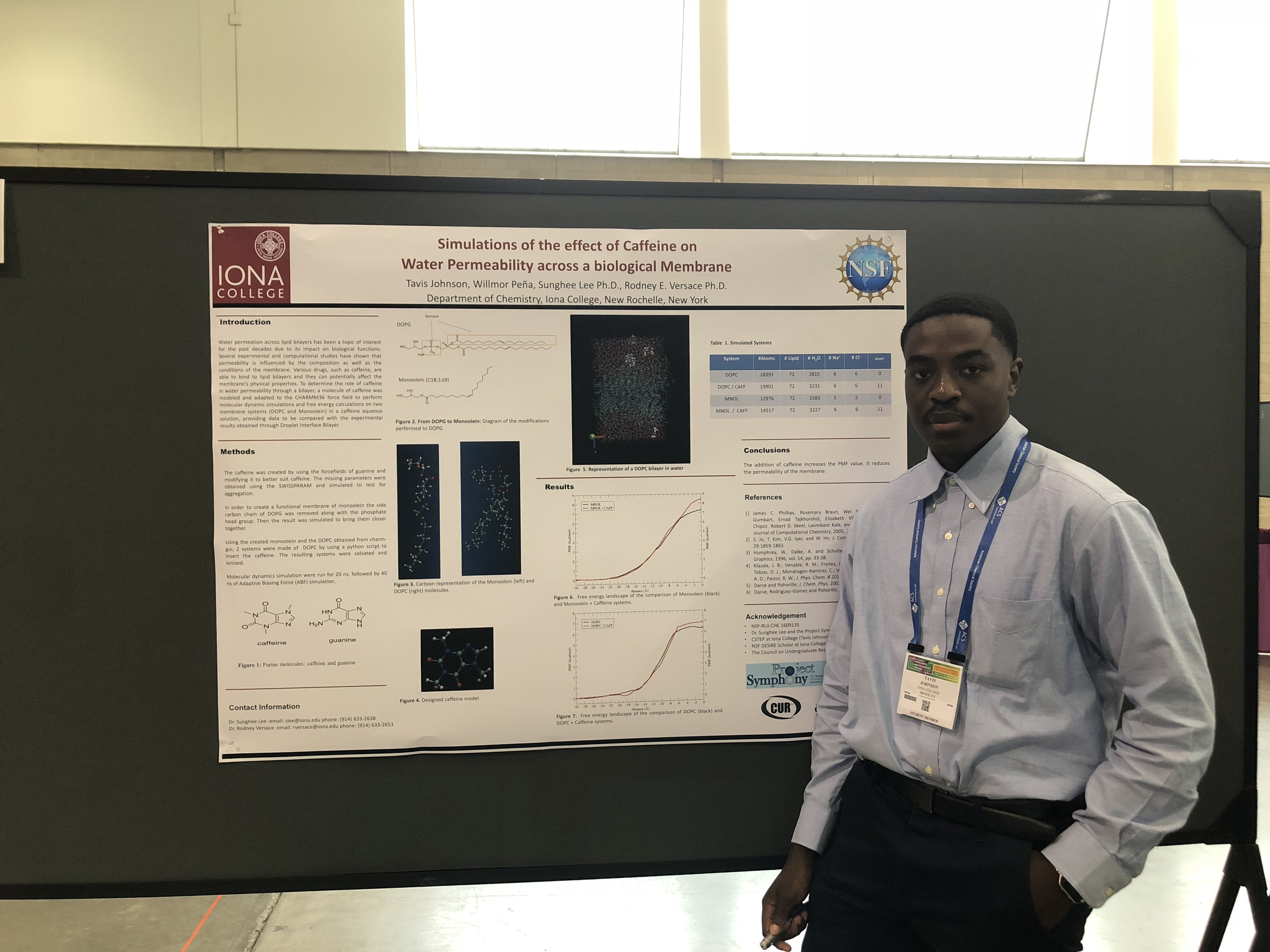 Droplet Bilayer Research | Innovative Discoveries at Project Symphony