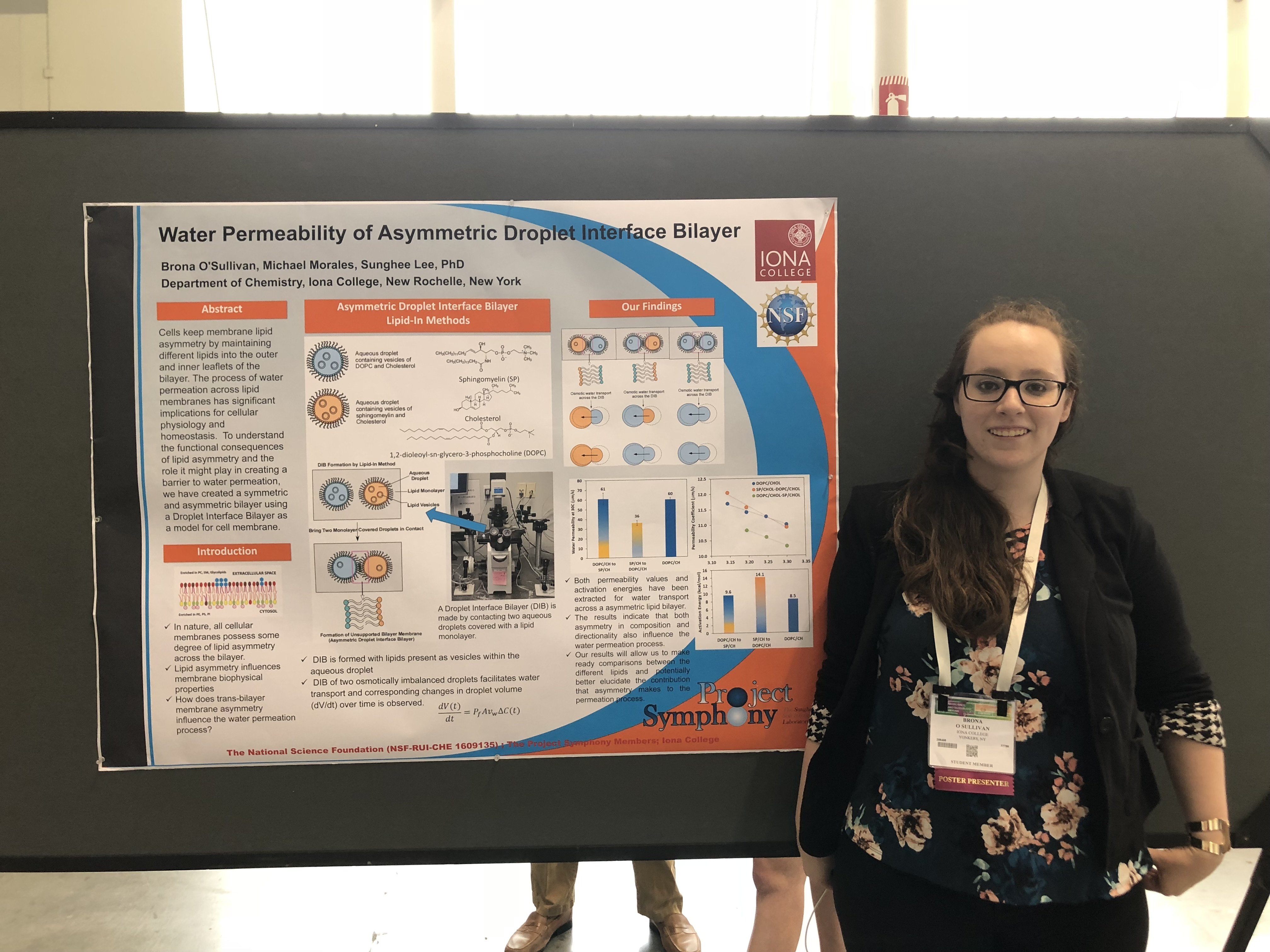 Droplet Bilayer Research | Innovative Discoveries at Project Symphony