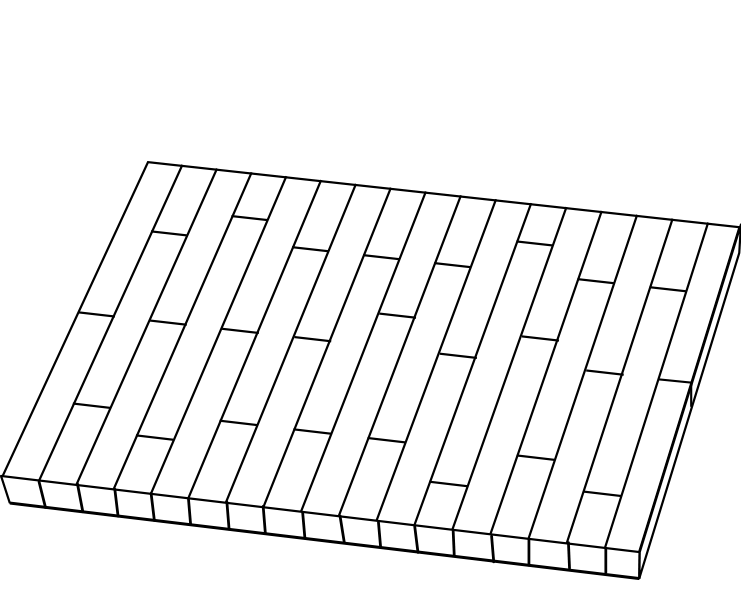 Butcher Block Counters & Cutting Board Grains | Blockhead Blocktops