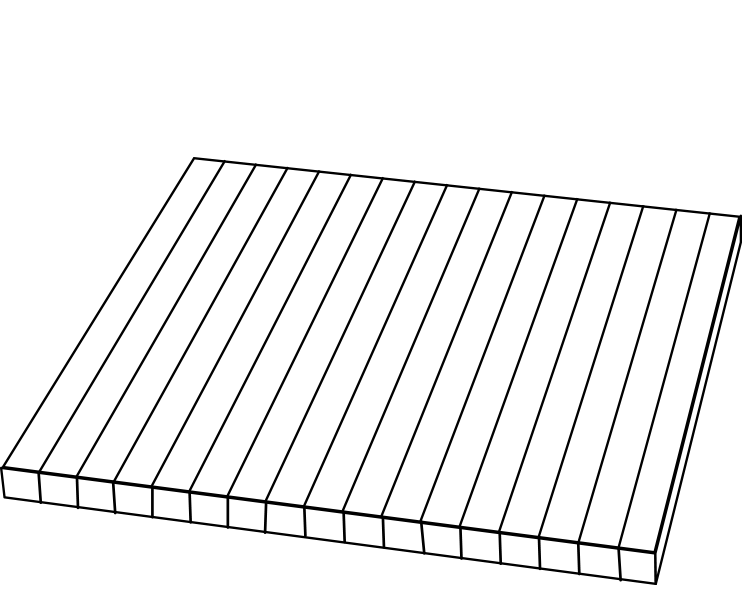 Butcher Block Counters & Cutting Board Grains | Blockhead Blocktops