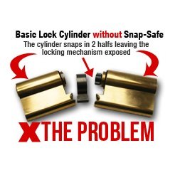 Quality security locks from Anti Snap Locks West Midlands